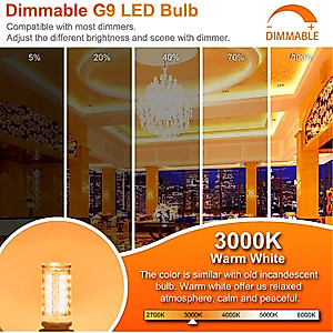 winshine 10 Pack Dimmable G9 LED Light Bulb 3000K Warm White, 4W G9 Base Chandelier Light Bulb Soft White, T4 40Watt Halogen Replacement G9 Bi Pin Base, CRI85 120V 360° Beam Angle