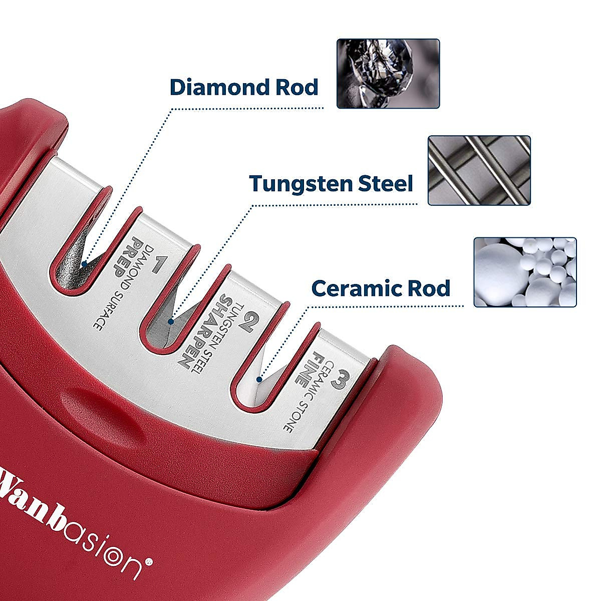 Wanbasion Red Premium Kitchen Knife Sharpener Professional 3 Stages, Kitchen Knife Sharpener Manual Sharpening, Knife Sharpener for Kitchen Knives with Stainless Steel Ceramic Diamond Blade