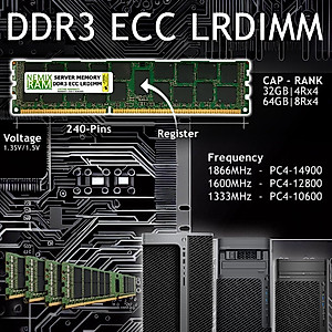 NEMIX RAM 32GB (1X32GB) DDR3 1866MHZ PC3-14900 4Rx4 1.2V 288-PIN ECC LRDIMM Load Reduced Server Memory Compatible with Supermicro MEM-DR332L-SL02-LR18