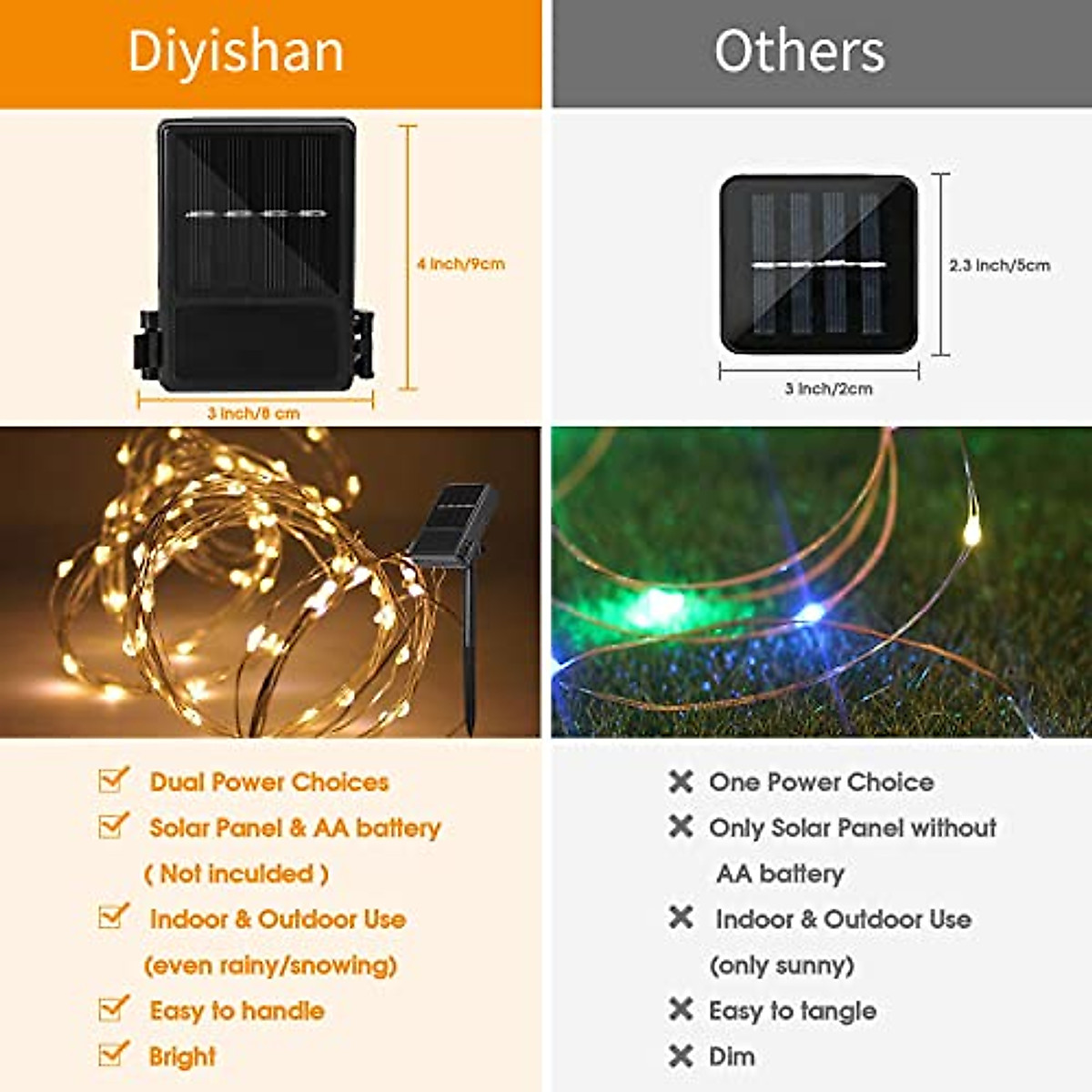 Diyishan 2Pack 36Ft 100Led Outdoor Solar+Battery String Christmas Lights (White)
