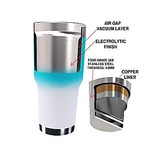 Haven Space Collections Travel Coffee Mug 30 Oz - Leak Proof Stainless Steel Tumbler - Insulated Coffee Mug