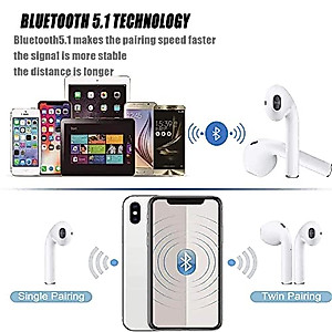 Wireless Headphones, Touch Control Wireless Noise Cancelling Earbuds,Bluetooth 5.1 Wireless Headphones with Charging Case,IPX7 Waterproof Stereo Headphones,,Wireless Earbuds for Android/iOS/iPhone
