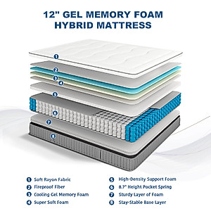 Twin Mattress, DIGLANT 12 Inch Euro Top Hybrid Mattress, Gel Memory Foam with Pocket Spring Mattress in a Box and Balance Support, Medium Feel Mattress, CertiPUR-US Certified