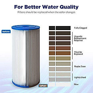 Membrane Solutions 50 Micron Pleated Water Filter Home 10"x4.5" Whole House Heavy Duty Sediment Replacement Cartridge Compatible with ECP10-1,ECP20-BB,R50-BBSA,FXHSC,CB1-SED10-BB (4 Pack)