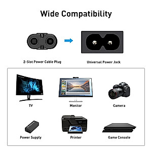 Power Cord, Goalfish 6.6ft/2m AC Power Cable 7A 125V TV Power Cord 18AWG 2 Prong Power Cable Replacement for Sony PS4, PS5 Game Console, Speaker, Monitor, HDTV, 4K TV, Printer, Laptop Power Supply