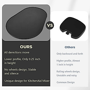 Upgrade Metal Mixer Slider for Kitchenaid 5-8 Qt Bowl Lift Stand Mixer,Sliding Mat Sliding Tray Slide Tray Mixer Mover for Kitchenaid Professional Series