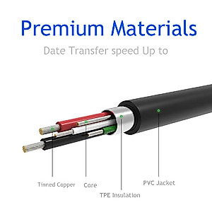 2 Pack 30 Pin 3.3 ft USB Charger Cable for Samsung Galaxy 7 7.7 8.9 10.1 Tab 2 Tab Note 10.1 GT-N8000;GT-P3100,P5100,P7510,P7300 Tablets Charging Cord Tablet 2 USB Power Cord Charging Sync Data Cable