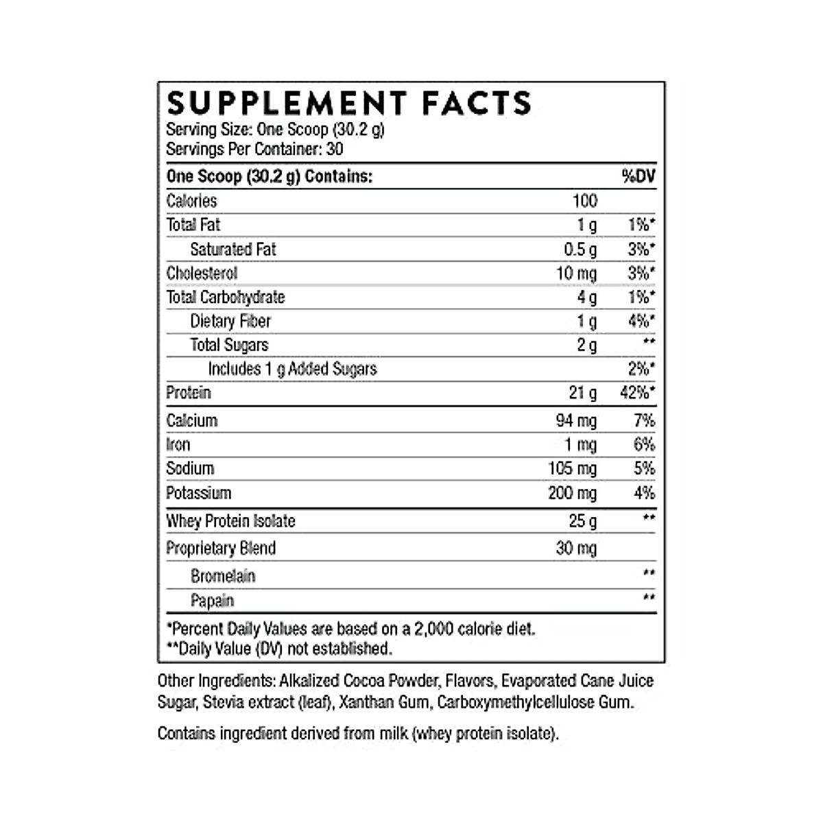 Thorne Whey Protein Isolate - 21 Grams of Easy-to-Digest Whey Protein Powder - NSF Certified for Sport - Chocolate Flavored - 31.9 Ounces - 30 Servings