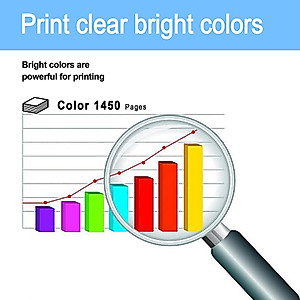 2 Pack 206A | W2111A Toner Cartridge Replacement for HP Color Laserjet Pro M255-M256 Series M255nw M255dw M255dn MFP M282-M283 M282-M285 M282nw M283fdn M283fdw M283cdw Printer Cartridge(Cyan).