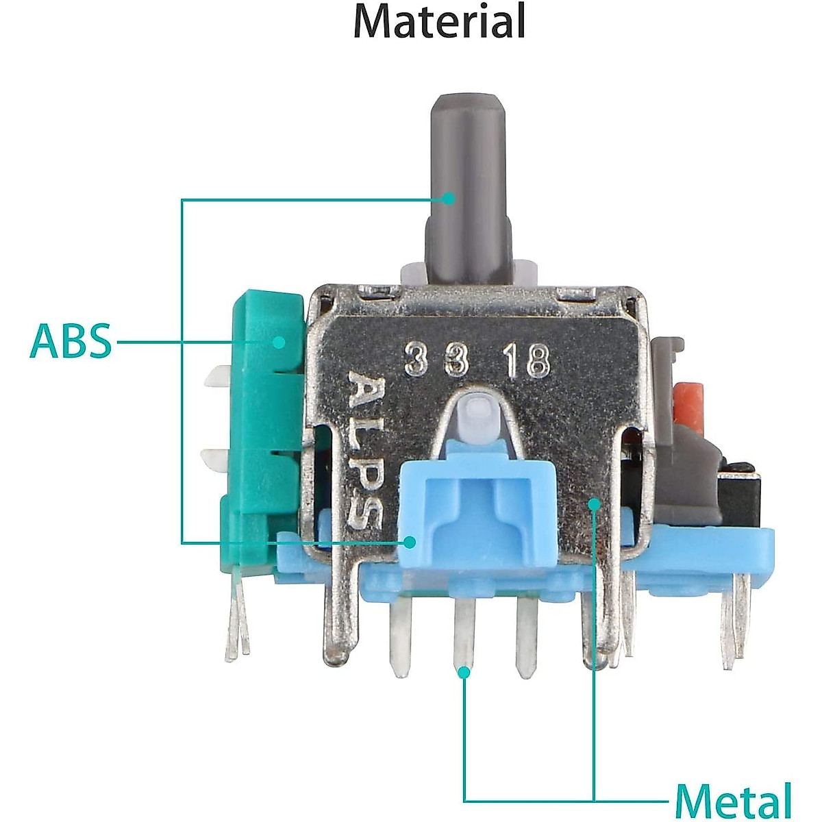 EEEKit 3D 6-Pack Replacement Joystick for PS4 Dualshock 4 Xbox One Controller Xbox Elite Controller