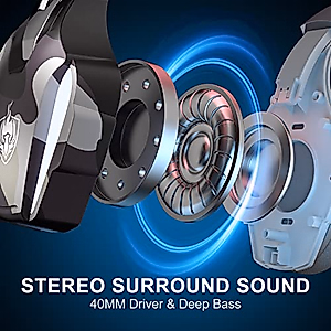 PHOINIKAS PS4 Gaming Headset for PC, PS5, Switch, H9 Xbox One Headset with Noise Cancelling Mic, Over Ear Stereo Headphones with Bass Surround (Camo)