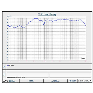Lerpwige 4 Inch 40W Round Subwoofer Speaker Woofer Power Bass Home Theater 2.1 Subwoofer Unit Louspeakers DIY 1PC Subwoofer Speaker