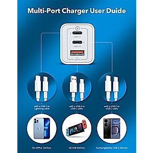 USB C Wall Charger, THREEKEY 65W Multiport USB C Charger, Foldable Fast Charger Block Compatible with MacBook Pro/Air,Surface Pro,iPad Pro/Air,iPhone 13/12/11,Samsung S22/S21/S20