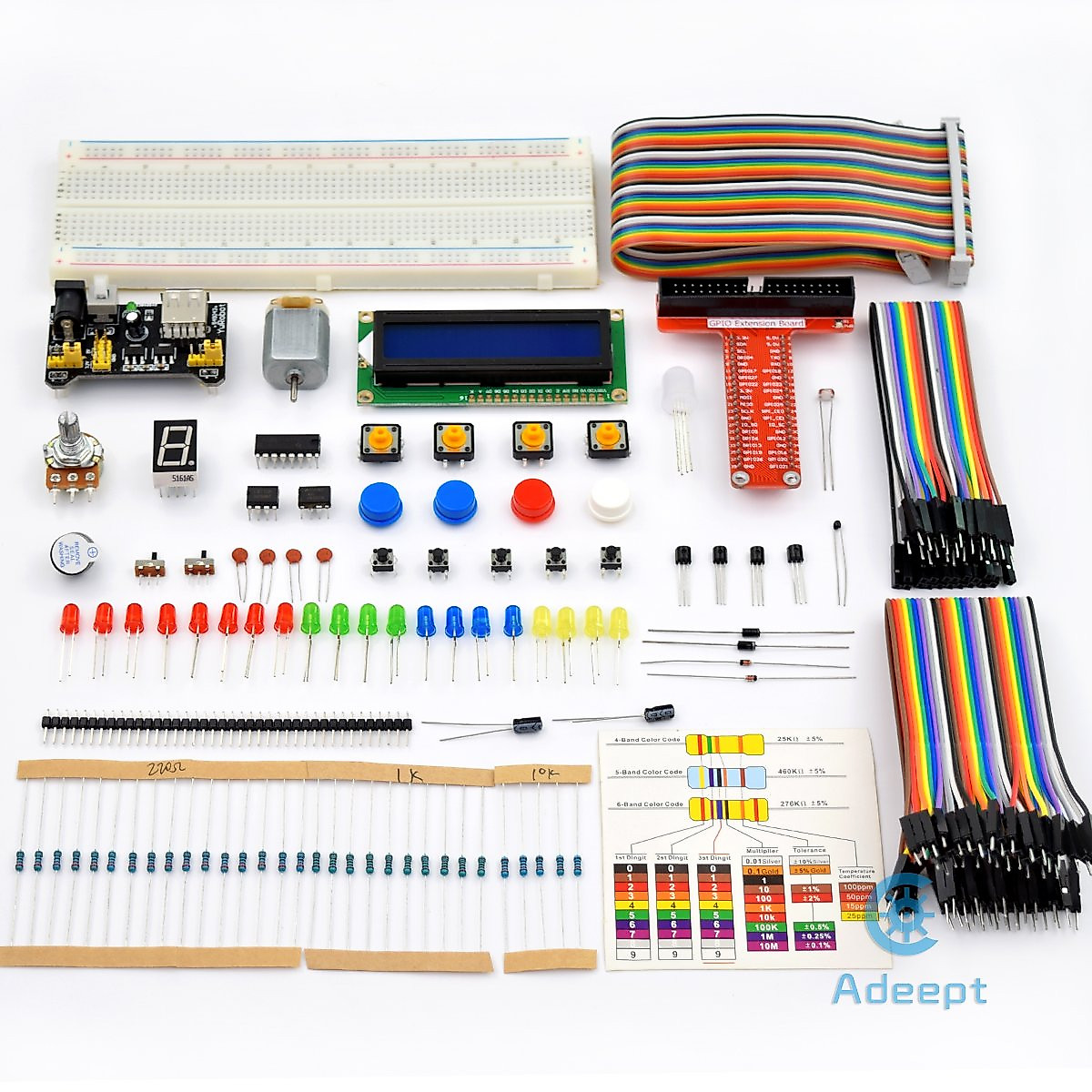 Gewbot Starter Kit for Raspberry Pi 3, 2 Model B/B+, C and Python Code, LCD1602, Motor, Raspberry Pi Beginner Starter Kit with PDF Guidebook