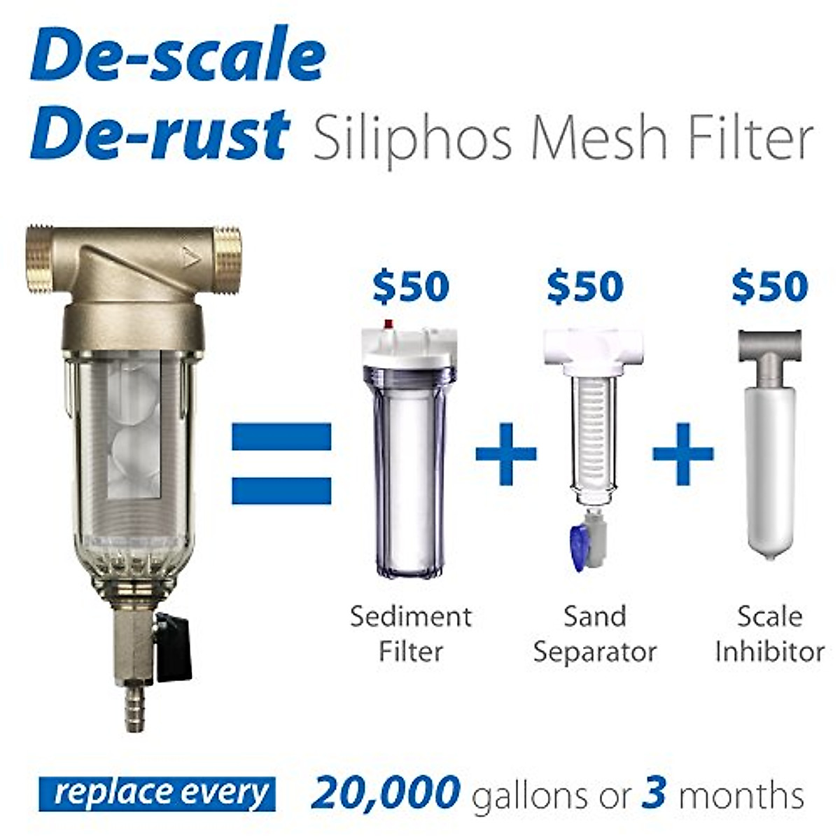 iSpring WSP-50SL Reusable Whole House Spin Down Sediment Water Filter with Siliphos, Multiple Micron Sizes w/Push-Fit Plumbing Fittings (WSP-50SL+ACPF12MPT12x2-FBAC)
