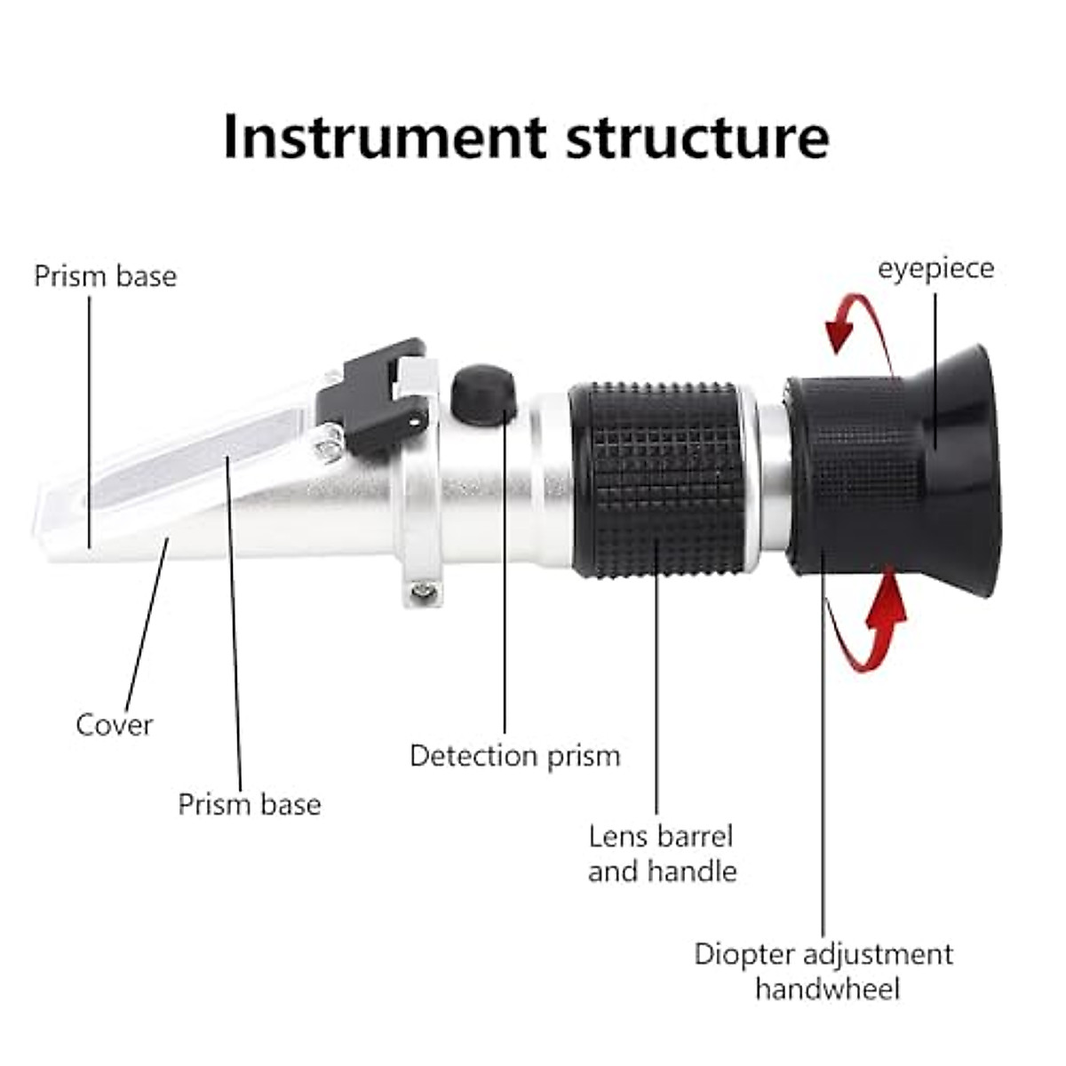 Agatige Portable Refractometer, 0-90% Digital Brix Refractometer Sugar Content Hydrometer Automatic Temperature Compensation Grape Wine Extractor Tester Machine for Honey, Maple Syrup