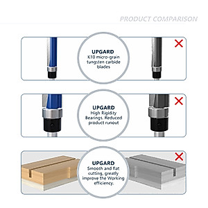 2022 UPGRAD Router Bits Pattern Flush Trim 4pcs,1/4 Inch Shank,Adopt C2 Carbide.Use for trim shelf edging,handmaking a drawer,particle board,plywood compact panel and etc by CSOOM(Pattern Flush Trim)