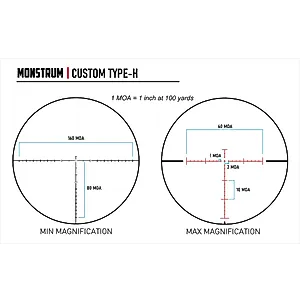 Monstrum G3 6-24x50 First Focal Plane FFP Rifle Scope with Illuminated MOA Reticle and Adjustable Objective (Black)