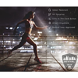 Hat Light Rechargeable LED Headlamp: Head Lamps Strap Clip On Flashlight Headlamps for Hardhat & Hats for Camping, Running, Working Hard Hats, Cycling, Walking, Hiking