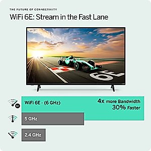 VIZIO 43-inch V-Series 4K LED HDR Smart TV w/Dolby Vision, WiFi 6E, Bluetooth Headphone Capable, AMD FreeSync & Alexa Compatibility, V435M-K04, 2023 Model