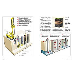 Skyscraper Manual: From concepts to construction methods (Builders' Workshop Manual)