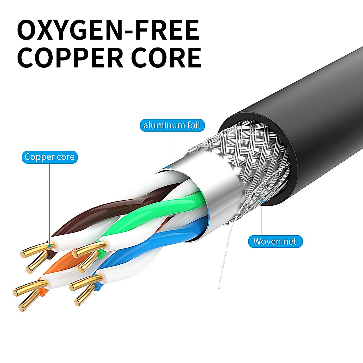 Abireiv VGA Cable 15Feet, VGA to VGA HD15 Monitor Cable for PC Laptop TV Projector