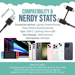 Smartish USB-C/Lightning Cable for iPhone 16/15/14 - Crown Joule - 6Foot Universal Fast Fabric Wrapped Charging Cable w/Micro-USB - Apple MFi Certified for iPhone 13/12/SE/iPad/AirPods/Android - Black