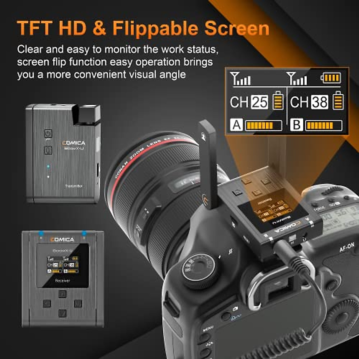 COMICA BoomX-U2 UHF Wireless Lavalier Microphone System with Dual-Channel Recording, Noise Reduction, 394' Range, Screen Flip, Lav Mic for Camera Smartphone Podcast Interview YouTube Facebook Live