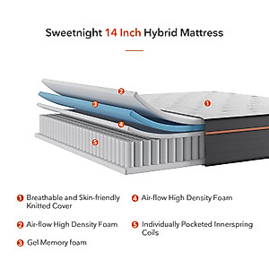 Sweetnight Queen Size Mattress, 14 Inch Plush Pillow Top Hybrid Mattress, Cooling-Gel Memory Foam Queen Mattress with Individual Pocket Innerspring for Motion Isolation & Balance Support