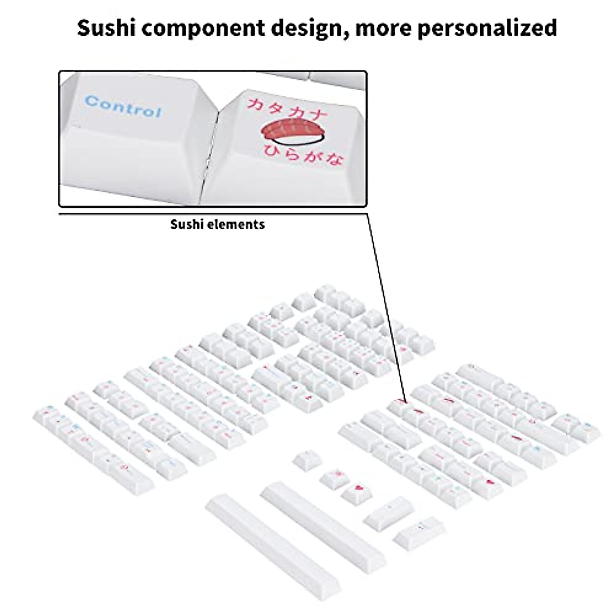 Yoidesu 123 Keys Japanese Sushi Keycaps, Cartoon PBT Keycap for General Mechanical Keyboard Oil Resistant Gaming Keyboard Keycap with Shaft Puller(Sushi)