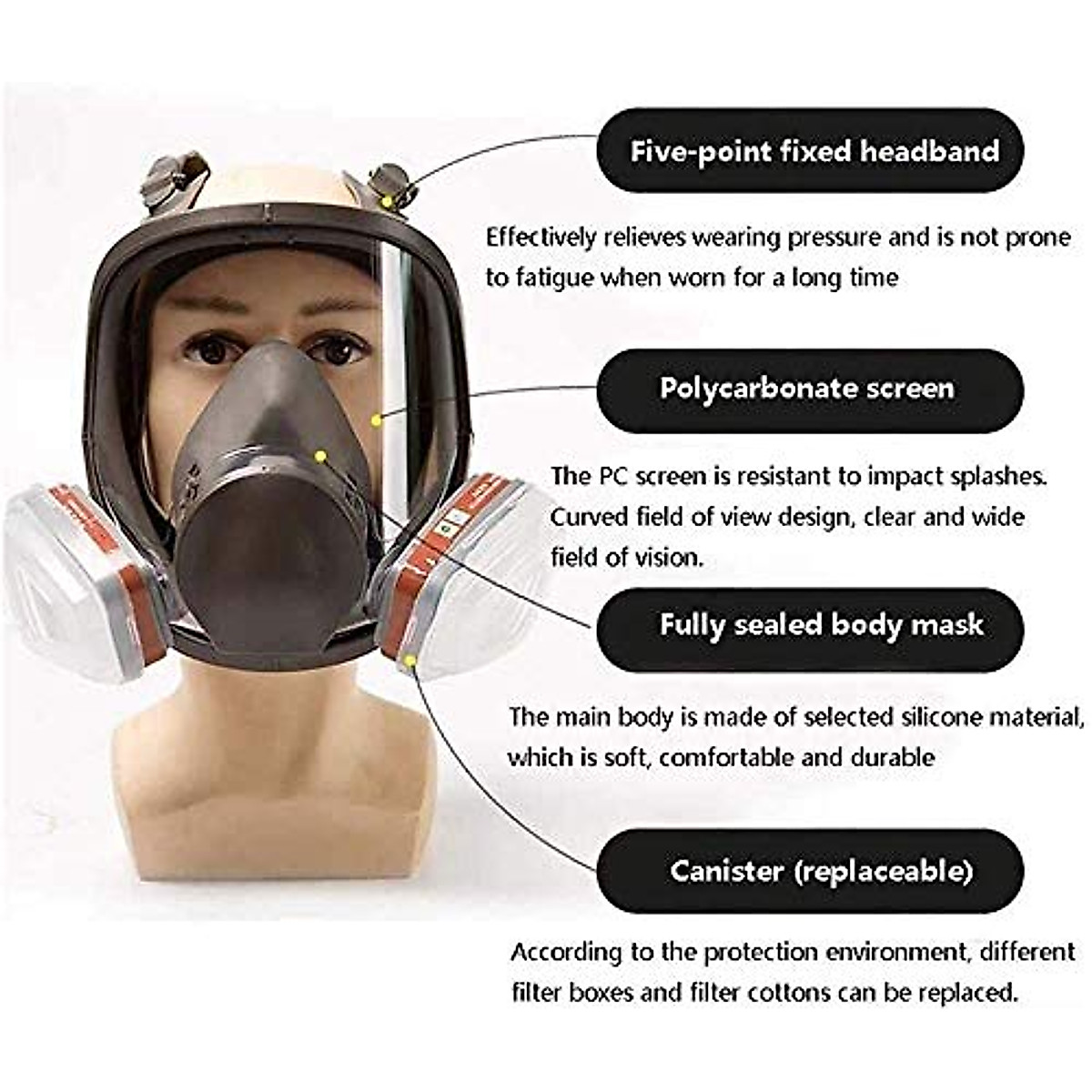 No/Brand 15in1 Full Face Respirator Reusable,Full Face Wide Field of View,Widely Used in Organic Gas,Paint spary, Chemical,Woodworking(for 6800 Respirator)