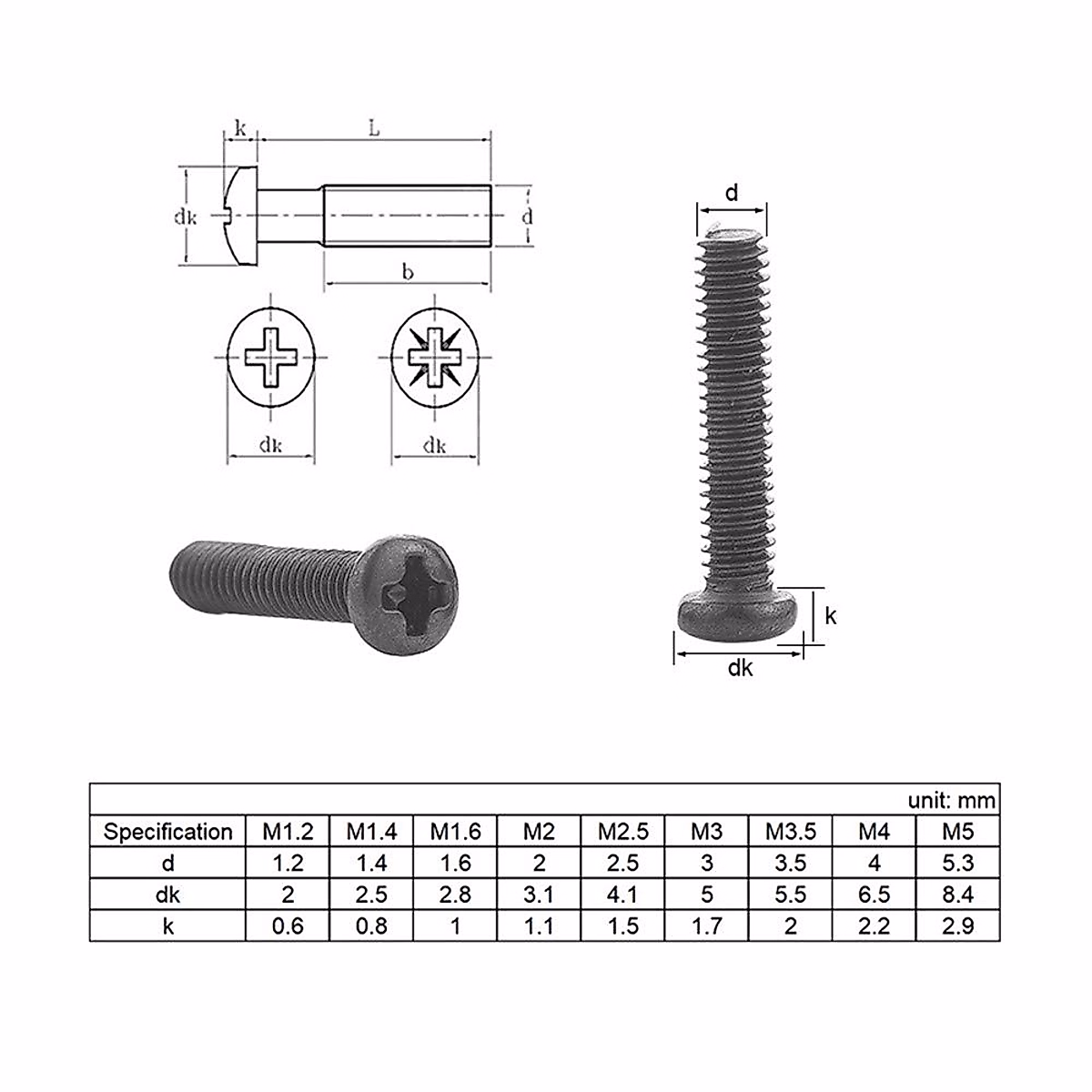 WAAZVXS 650pcs Cross Recessed Round Pan Head Machine Screws Set M1.4 M1.7 M2 M2.5 M3 Mini Screw Laptop Computer Screw Cross Screw Kit