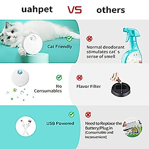 uahpet Cat Litter Deodorizer Litter Box Odor Eliminator 99.9% Dust-Free for All Kinds of Cat Litter Box Bathroom Wardrobe Kitchen and Small Area（ 80% Deodorization /99% Deodorization)