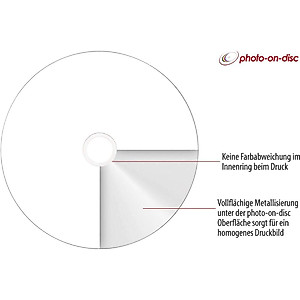 Primeon 2761205 DVD-R Blank Discs 16x Speed, 4.7GB, 120 Min, 25 Spindle Pack