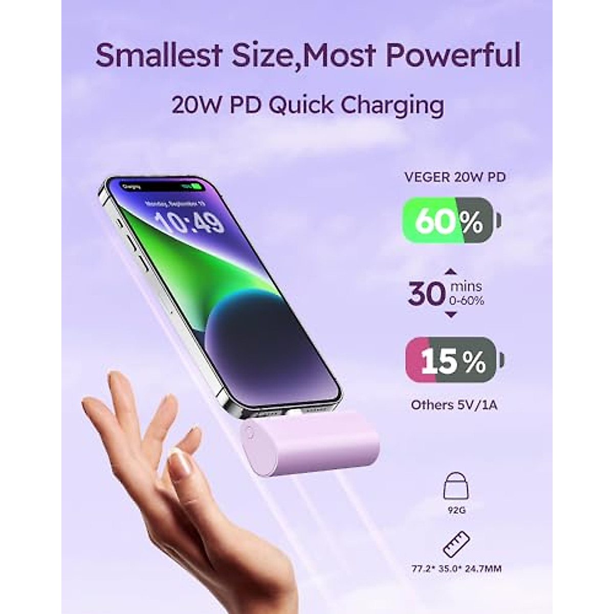 VEGER Mini Portable Charger for iPhone, 5000mAh 20W PD Fast Charging Battery Pack, Cordless Portable External Backup Charger Compatibel with iPhone 14, 13, 12, Airpods