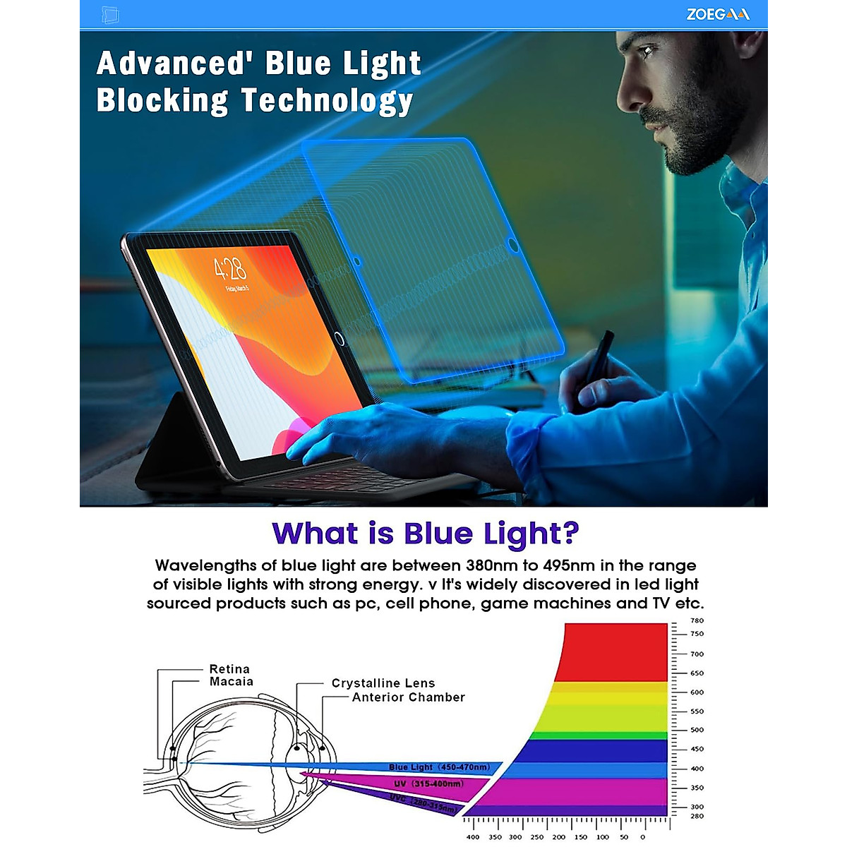 Anti Blue Light and Anti Glare Screen Protector for iPad Air 3 (2019) 10.5inch / iPad Pro 10.5 (2017), ZOEGAA iPad Air 3 Screen Protector, PET Film