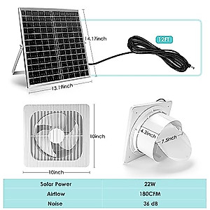 Solar Powered Exhaust Fan, 22W Solar Panel with 8" Solar Brushless Fan for Outside, Shed Ventilation, Greenhouse, Chicken Coop, Pet Houses, Garage