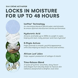 NuFACE Silk Creme Activator - Brightening & Firming Conductive Serum for Microcurrent - Powered by IonPlex, 8-Phyto Actives & Hyaluronic Acid to Enhance Microcurrent Facial Device Results (1.69 oz)