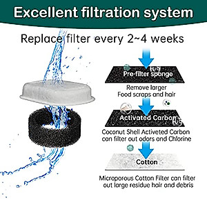 Cat Water Fountain Filters,16 Pack Cat Fountain Replacement Filters for Stainless Steel 67oz/2L Adjustable Water Flow Pet Water Fountain,Dog Water Fountain (8+8 Pack)