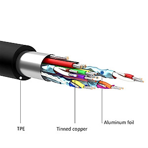 Port Expander USB C Hub Adapter USB C to VGA Adapter USB C Docking Station with 1080P@60Hz VGA, USB 3.0 Ports, PD 65W USB Splitter