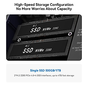 Beelink EQi12 Mini PC, Intel Core 1220P (up to 4.4GHz) 10C/12T, Mini Computer 24GB LPDDR5 5200MHz 500GB PCIe4.0 SSD, Dual HDMI Display 4K 60Hz/WiFi6/BT5.2/HTPC/NPU/AI/Built-in PSU