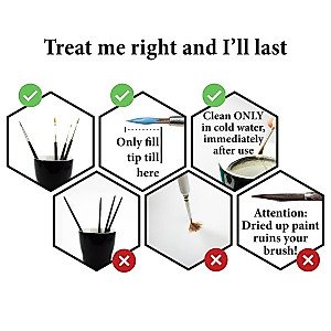 The Army Painter Gamemaster Miniature Paint Brushes - Model Paint Brushes for Miniature Painting - Acrylic Paint Brush Set with Bonus Item for Miniature Detailing