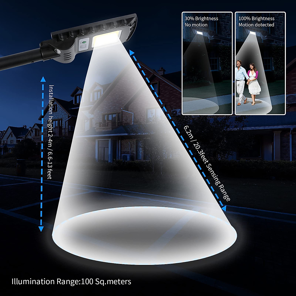 CYBERDAX Solar Integrated Street Light Outdoor, All-in-One Solar Lamp with Remote Control with Radar Motion Sensor Built in for Garden, Paths, Wall-Mounted, Warehouse, Corridor (60)