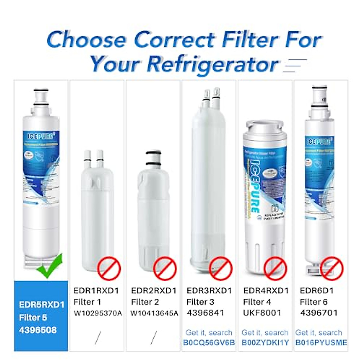 ICEPURE 4396508 Refrigerator Water Filter Replacement for EveryDrop Filter 5, EDR5RXD1, Whirlpool 4392857, NL300, 4396510, 4396509, 4396547, LC400V, 4396510p, WF-NLC240V,PNL240V, 2PACK