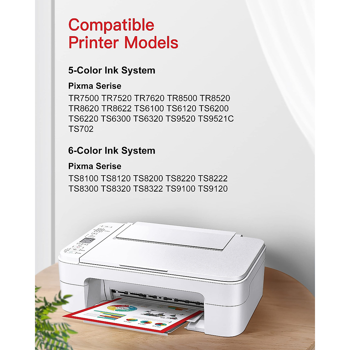 PGI-280XXL CLI-281XXL 5 Pack Compatible 280 281 Ink Cartridge Replacement for Canon 281 Ink cartridges Canon 280 Ink Use to PIXMA TS6120 TR7520 TR8520 TR8500 TR8600 TR8620 TS6220 TS9120 (5 Pack)