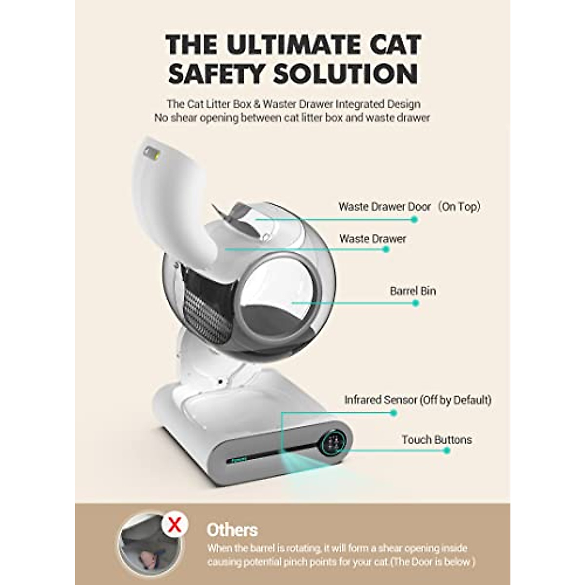 (2023 New) Famree Pet Smart Self-Cleaning Cat Litter Box, Automatic Cat Litter Cleaning Robot with 65L+9L Large Capacity/APP Control/Ionic Deodorizer for Multiple Cats