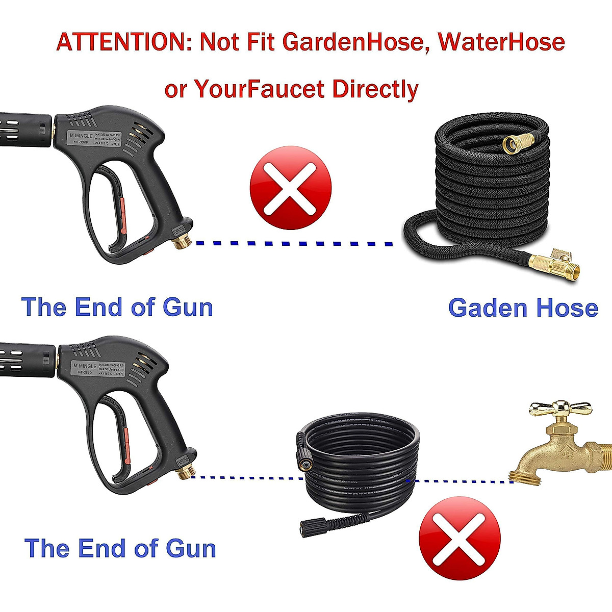 M MINGLE Short High Pressure Washer Gun for Hot and Cold Water, Pressure Washer Hose Adapter Set, 5000 PSI