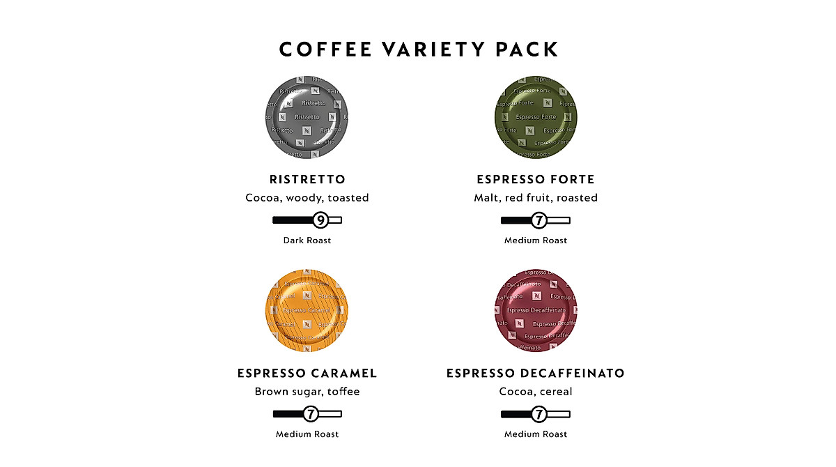 Nespresso Professional Coffee Capsules - 200-Count Variety Pack