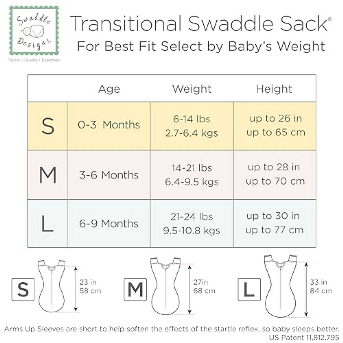 SwaddleDesigns Transitional Swaddle Sack, Arms Up Half-Length Sleeves & Mitten Cuffs, Swaddle for Newborn Transition to Baby Sleep Sack Wearable Blanket, Small, 0-3 month, 6-14 lb, Blue Tiny Triangles