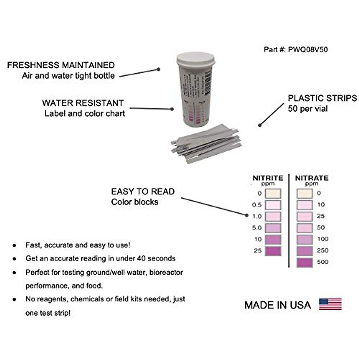 Nitrite 0-25 ppm, Nitrate 0-500 ppm Two Pad Test Strip [Vial of 50 Strips]